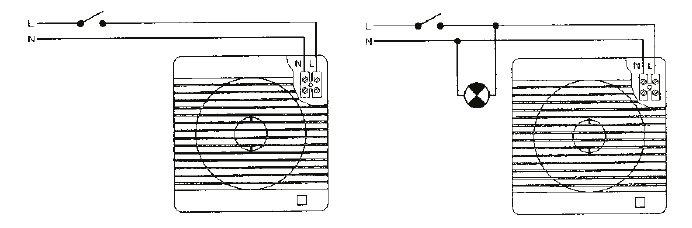 DECOR 100 CZ 12V IP57 malý axiální ventilátor | Elektrodesign