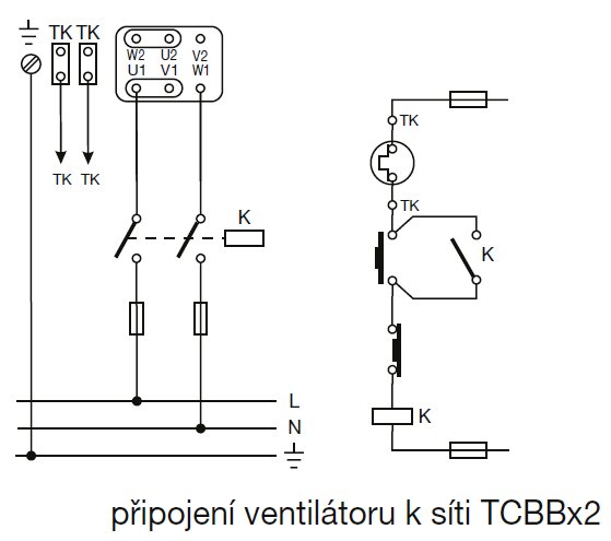 TCBBx2/4-560 axiální potrubní ventilátor | Elektrodesign