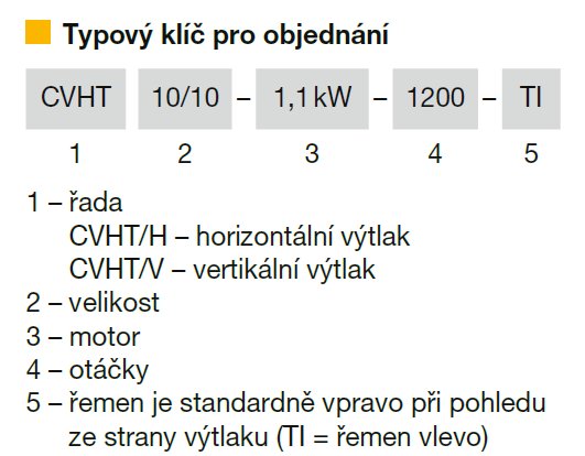 CVHT-18/18 IP55 požární radiální ventilátor | Elektrodesign