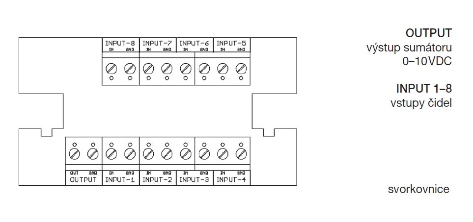 EDF-SUM 0-10 V sumátor | Elektrodesign