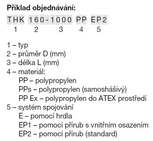 THK 315-1000 PP EP2 sound attenuator with fixed flange | Electrodesign