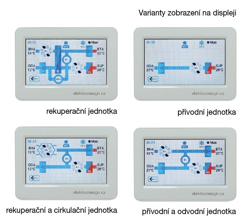Digireg CP-TFT ovladač pro Digireg | Elektrodesign