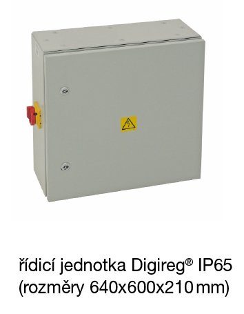 Digireg® M3-E72 digital control system | Electrodesign