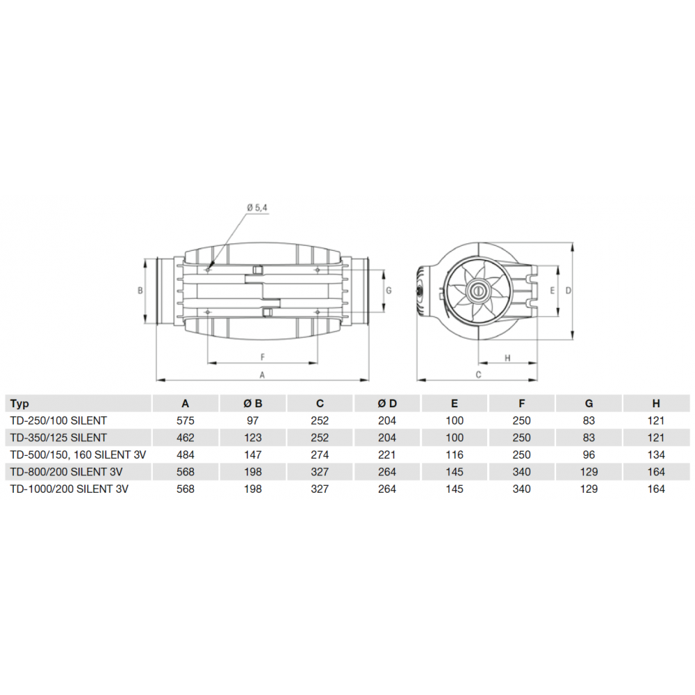 TD 500/150-160 SILENT 3V IP44 ultra tichý ventilátor | Elektrodesign
