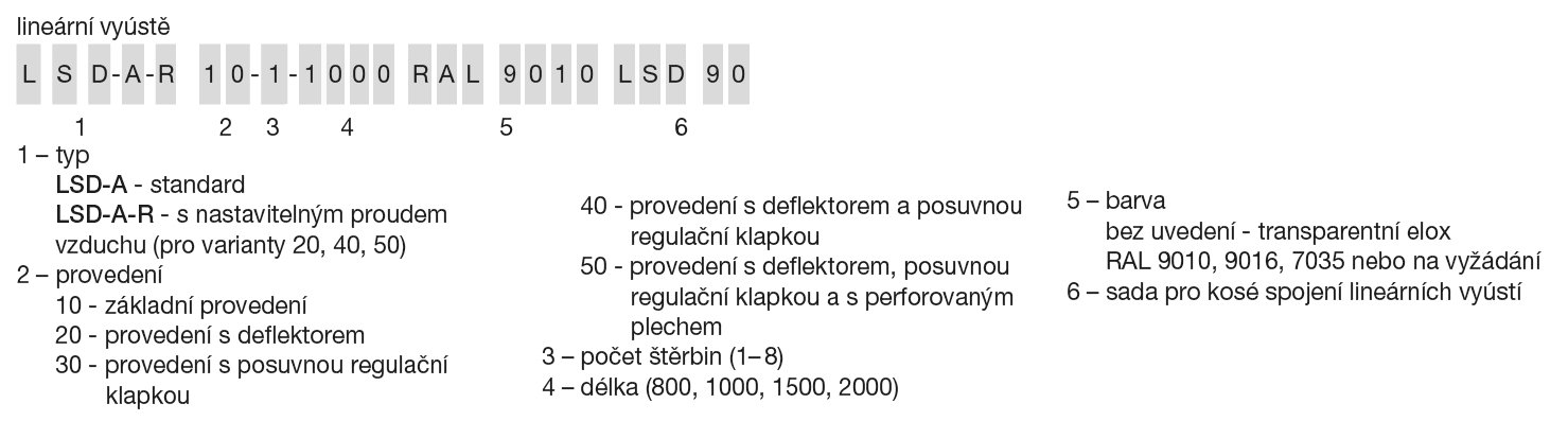 LSD-A 30 4-1000 linear slot diffuser | Electrodesign