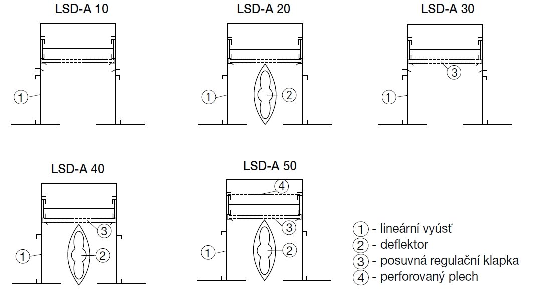 LSD-A 50 4-1500 linear slot diffuser | Electrodesign