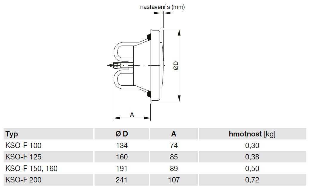 KSO-F 100 požární talířový ventil odvodní | Elektrodesign