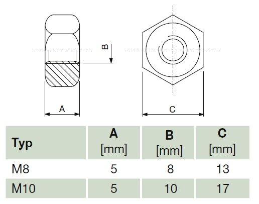 Matice M10 (100 ks) | Elektrodesign