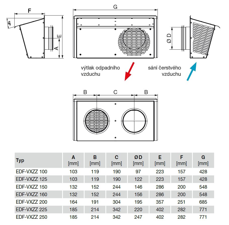 EDF-VXZZ 160 šedá horizontální sdružená fasádní mřížka | Elektrodesign