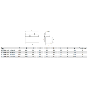 EDF-FK-BOX 400x100 LOCK kovový stěnový box pro designové mřížky ...