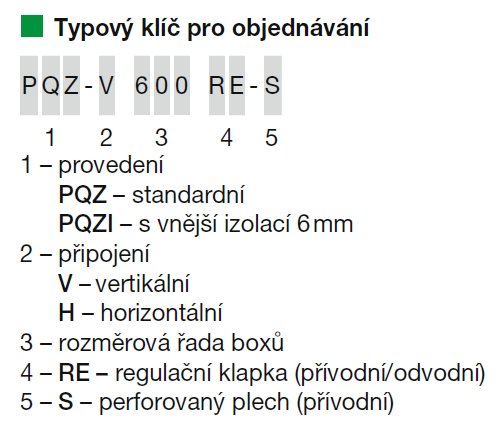 PQZ-V 300 odvodní plenum box vertikální | Elektrodesign