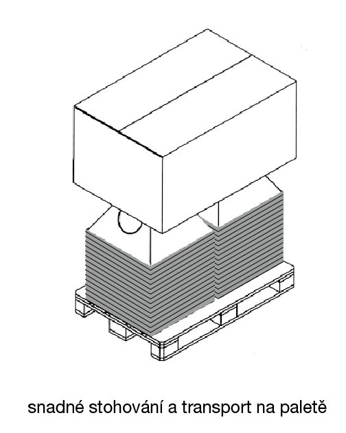 PQZ-V-EKO 300 RE odvodní plenum box vertikální | Elektrodesign