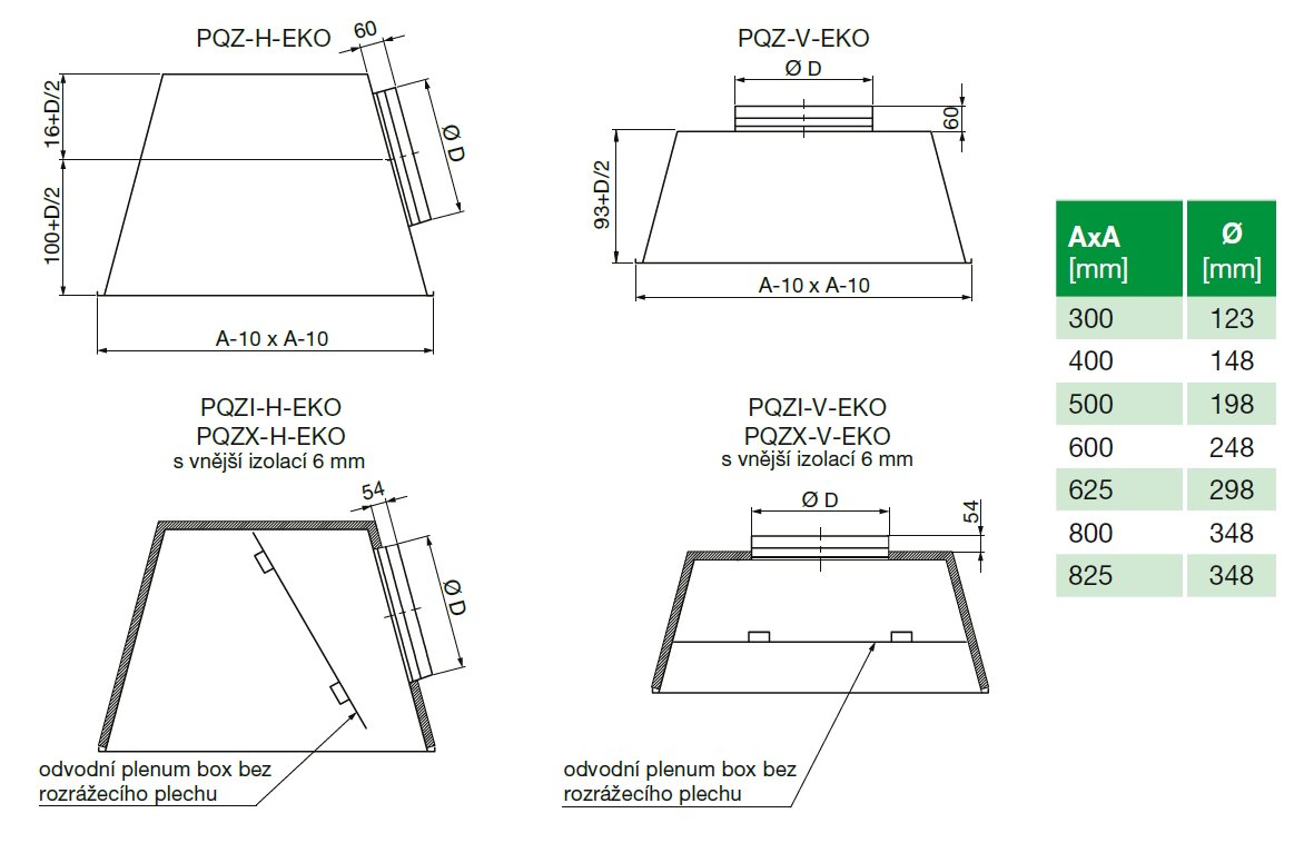 PQZ-V-EKO 300 RE odvodní plenum box vertikální | Elektrodesign